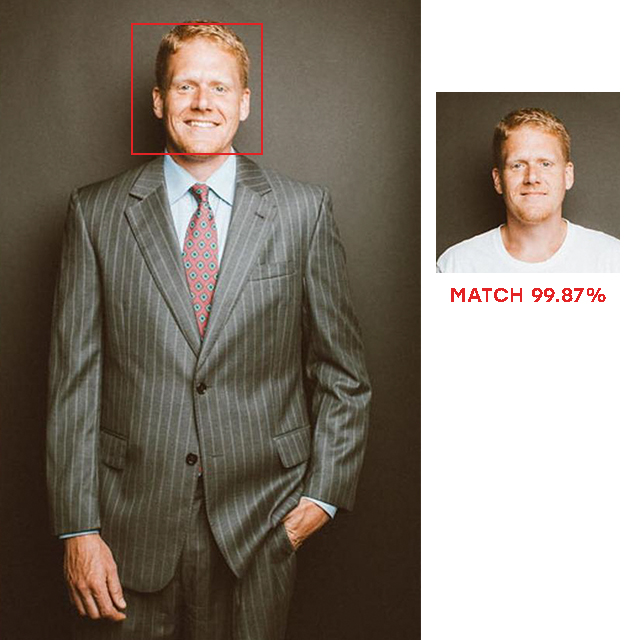 Face SDK - Face Recognition | 3DiVi Inc.