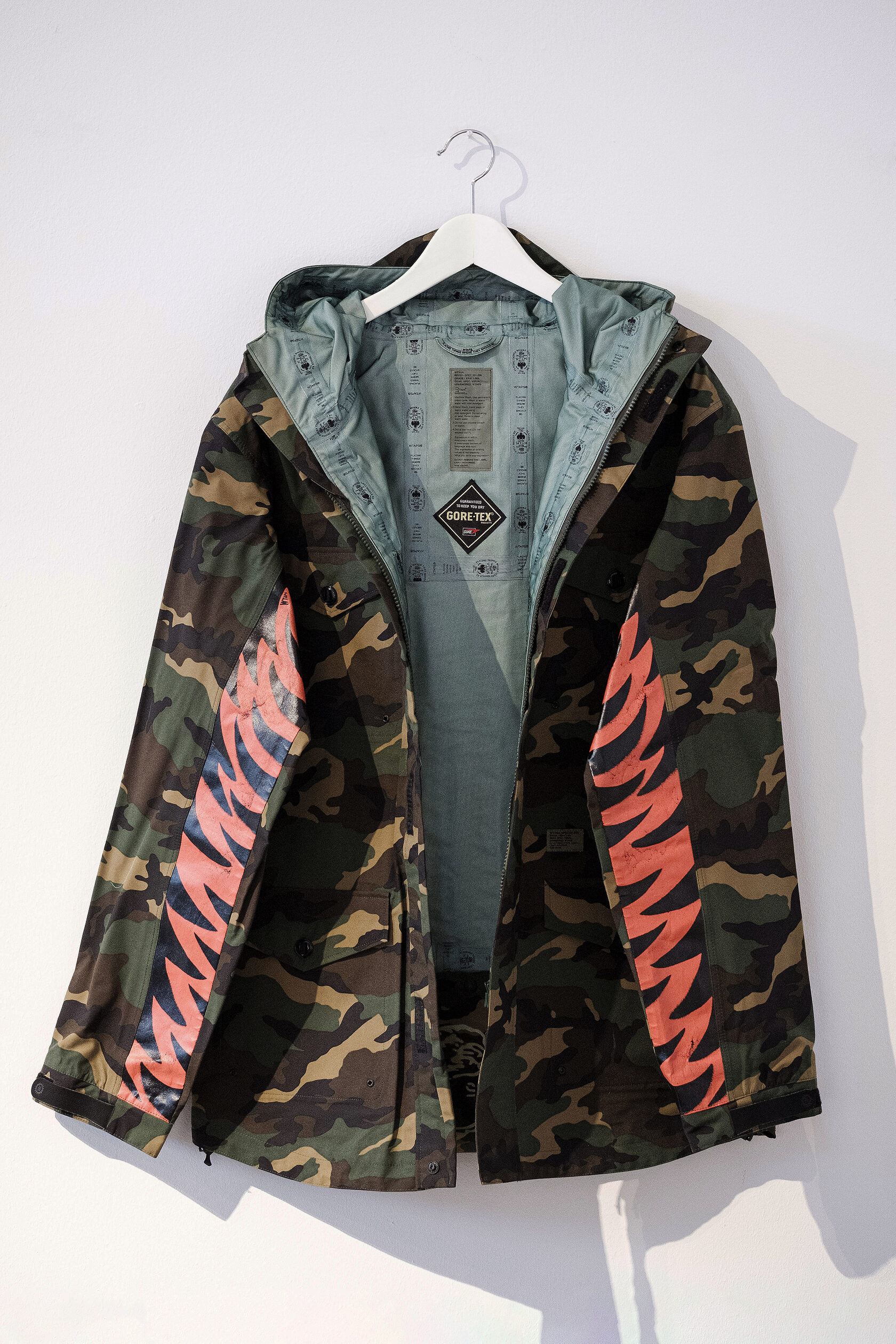 What functional clothing actually is? [Article]