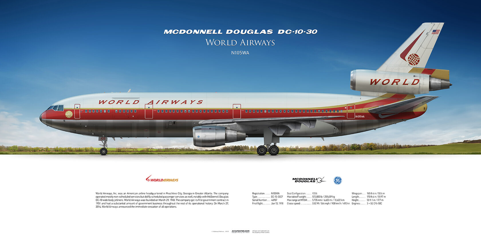 Aviaposter | Civil Aviation Profile Art Gallery | Unique Profile Prints