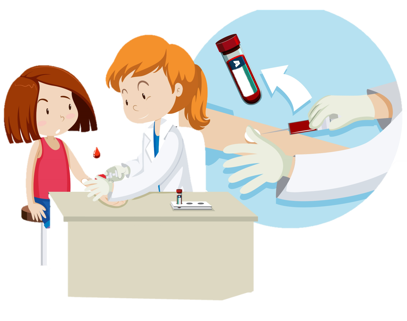 Где сдать анализы в Анапе? Лучшие лаборатории в Анапе | Helix