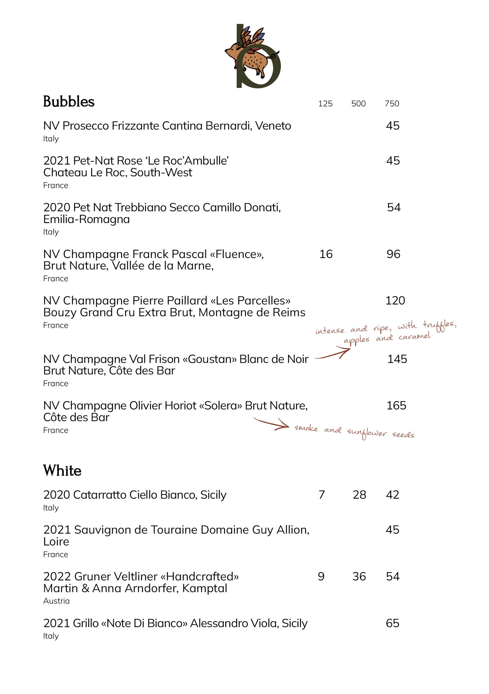 Firebird Restaurant Bar Menu