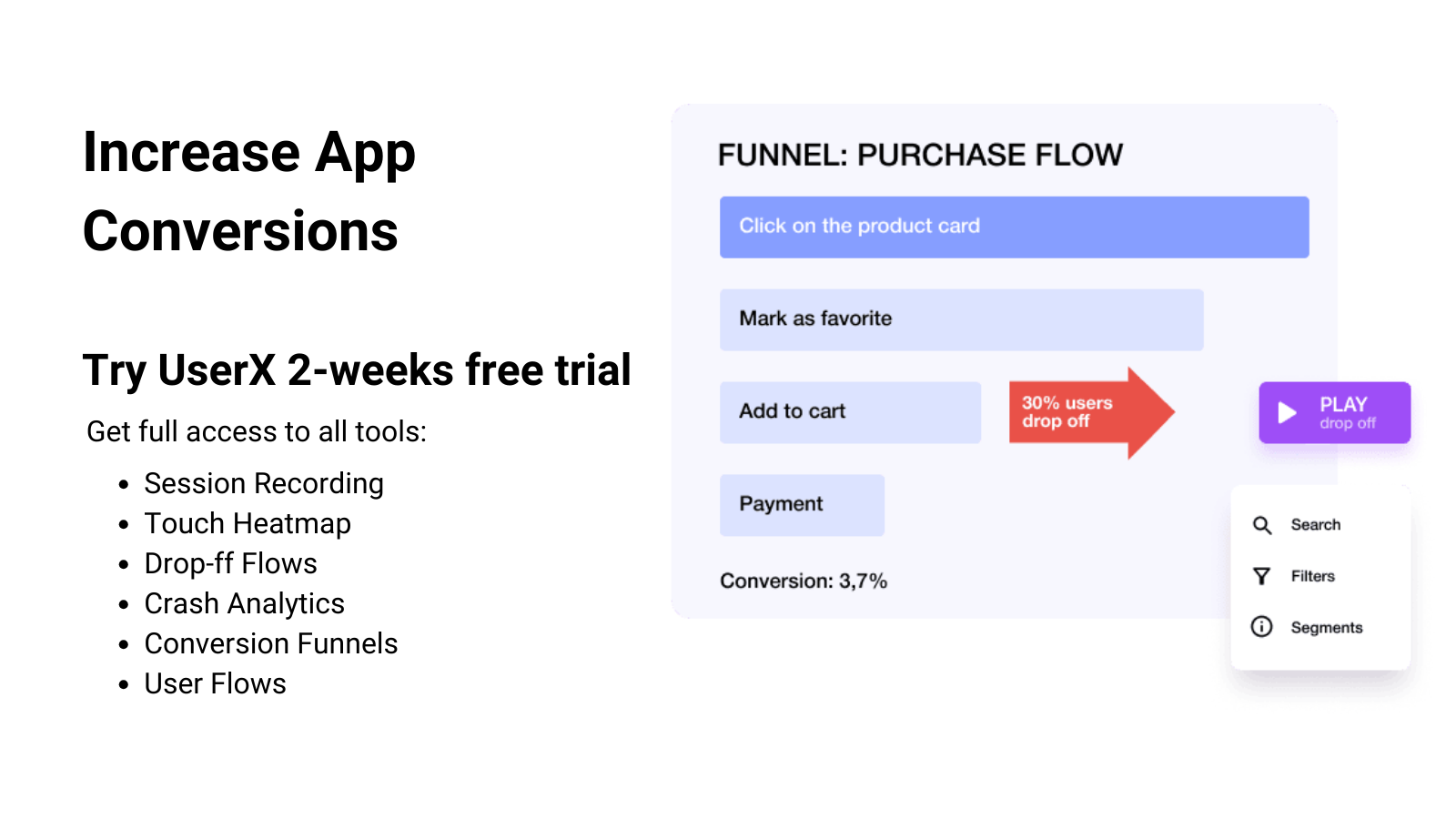 Mobile App Conversion Tracking: Transform Your App's Success with UserX ...