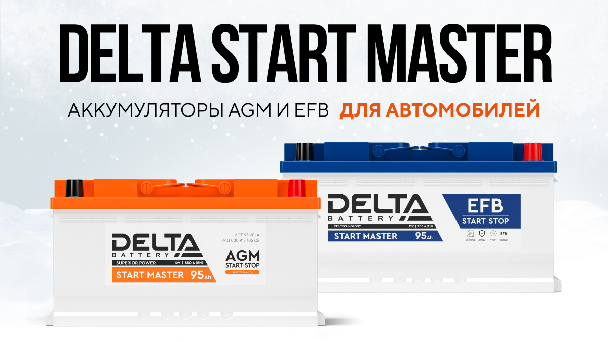 DELTA START MASTER AGM