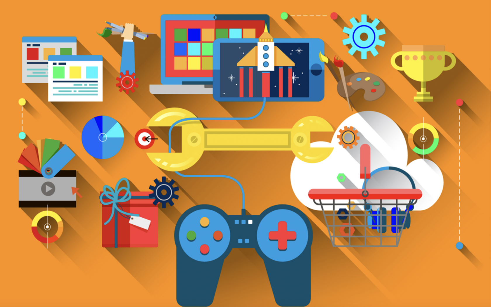 Why is a game design document so important