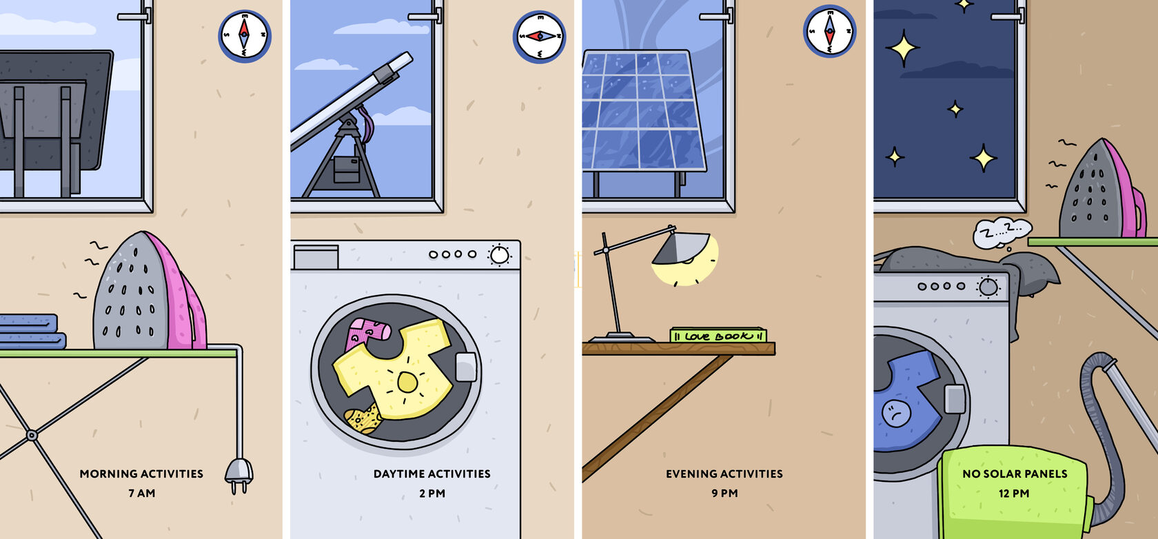 Best Tips To Use Solar Power Most Effectively