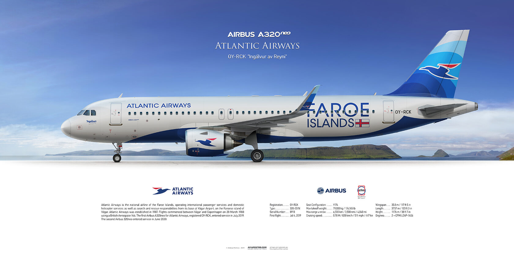 Aviaposter | Civil Aviation Profile Art Gallery | Unique Profile Prints