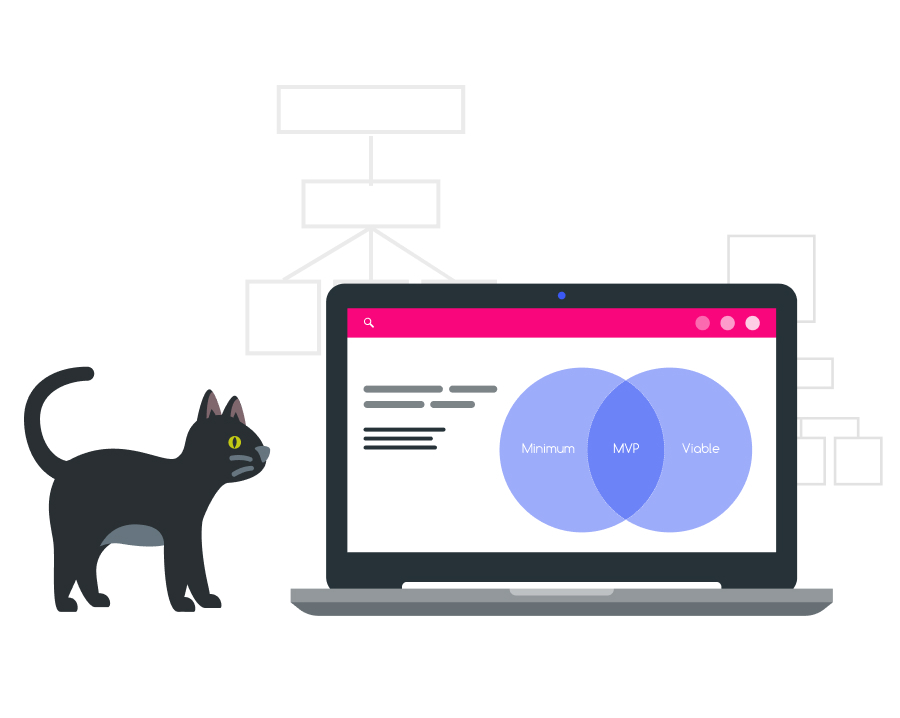 How to Design UX for an MVP: Step-by-Step Process Overview | Aspirity
