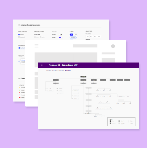 UX/UI Case study - FD tool: designing an internal portal for leadership