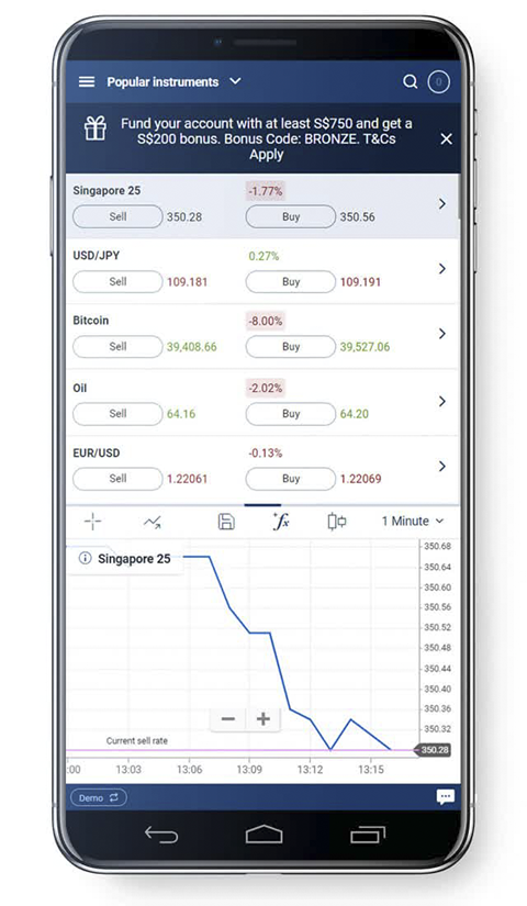 Plus500 2021 platform review | Is Plus500 broker reliable