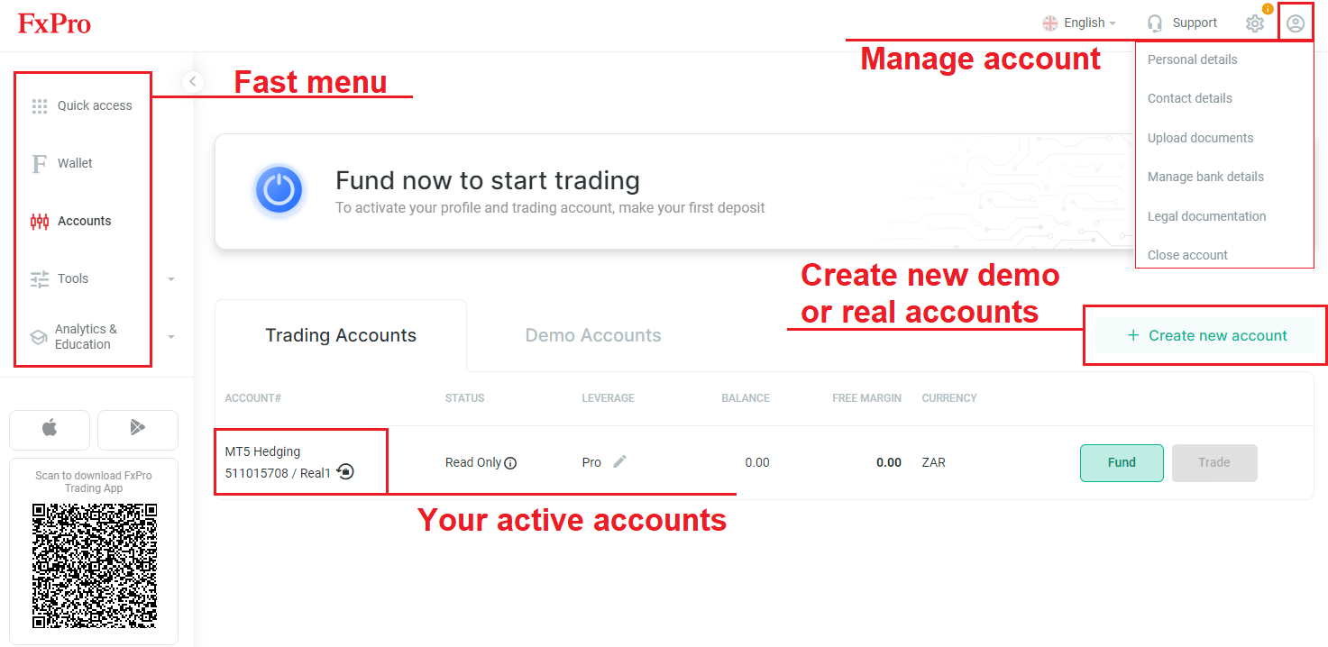 FxPro Login in South Africa: Start Forex Trading in 2025