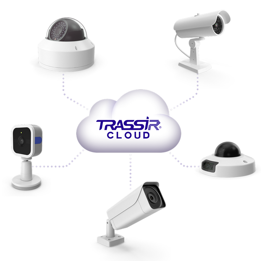 TRASSIR Cloud RTSP