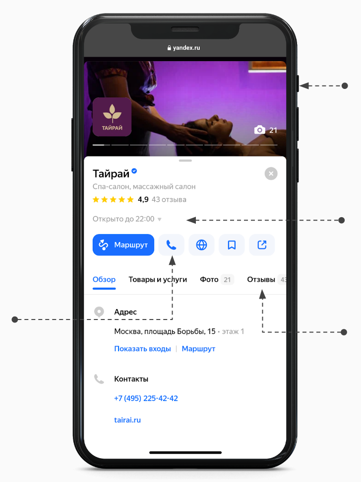 Кейс продвижения сети спа салонов Тайрай с помощью RocketData