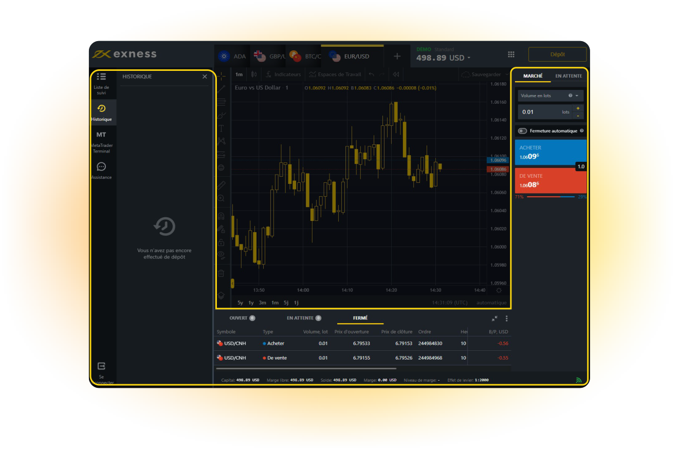 Télécharger Exness pour PC: Plateforme de trading fiable et rapide