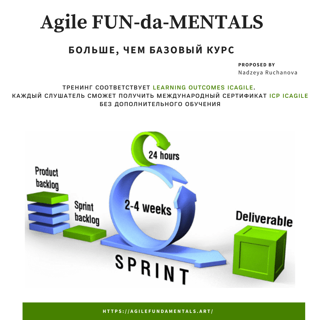 НОВЫЙ поток курса Agile FUN-da-MENTALS - 21.02.2022