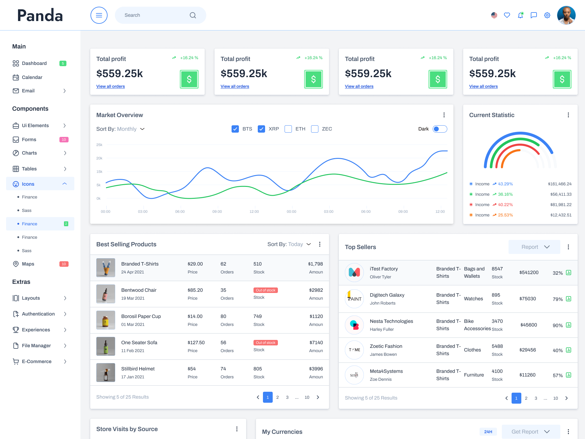 Free Figma templates - UI design resources for web, mobile, and desktop