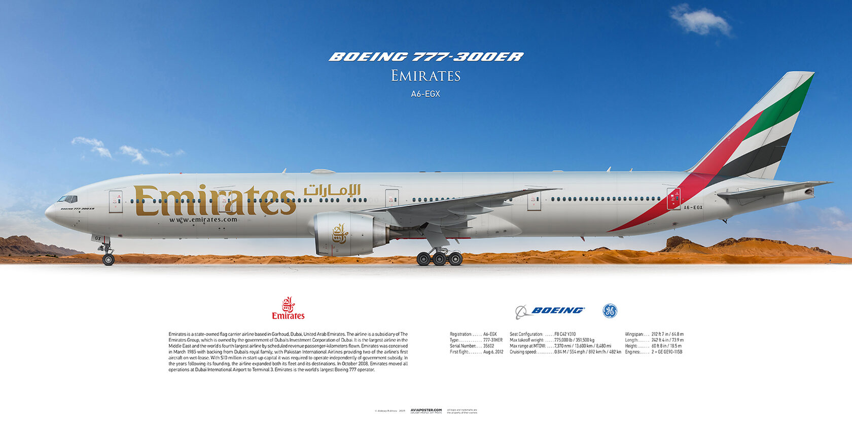 Aviaposter | Civil Aviation Profile Art Gallery | Unique Profile Prints