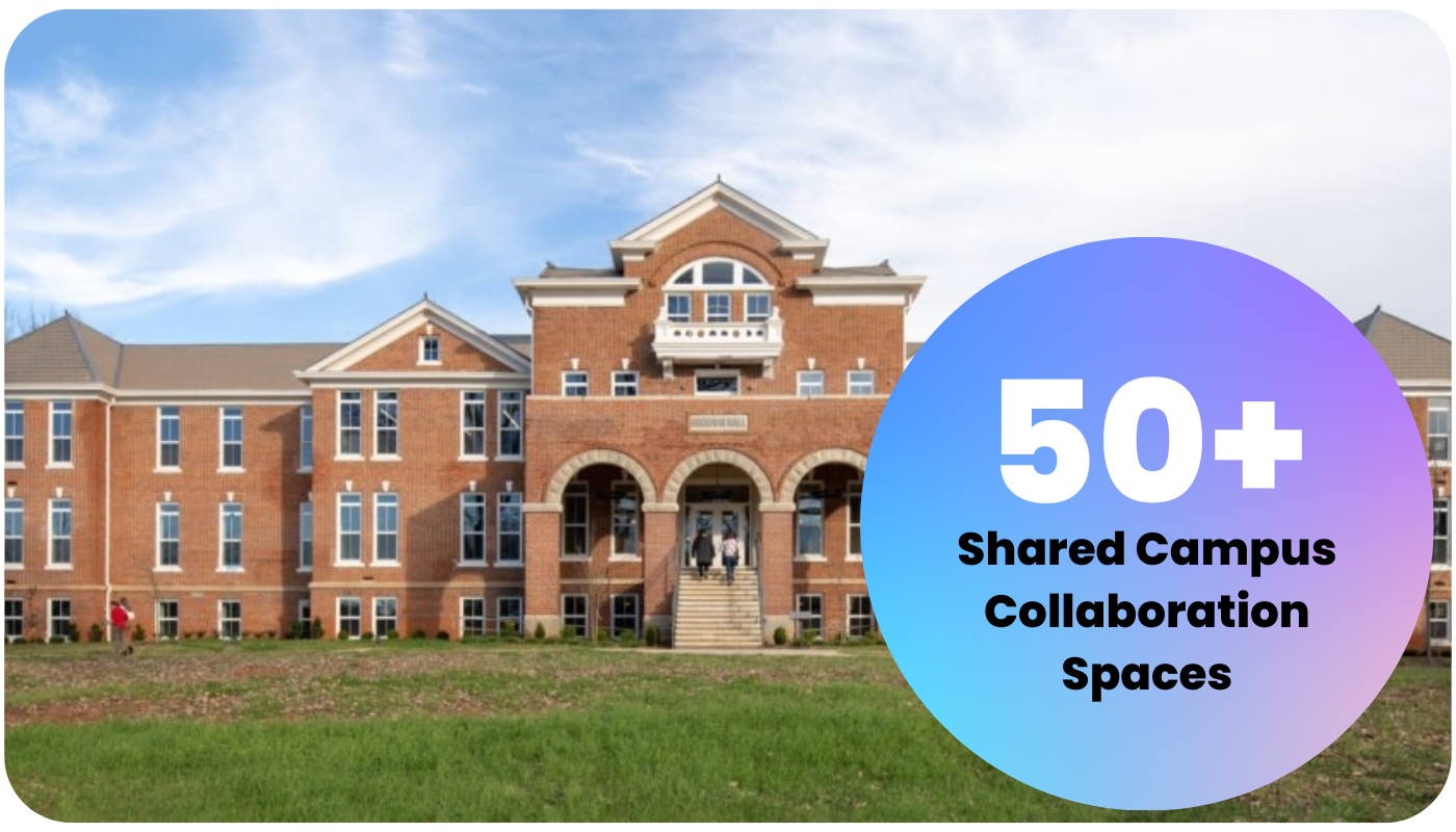 Flexible Campus Space Management - NCSSM