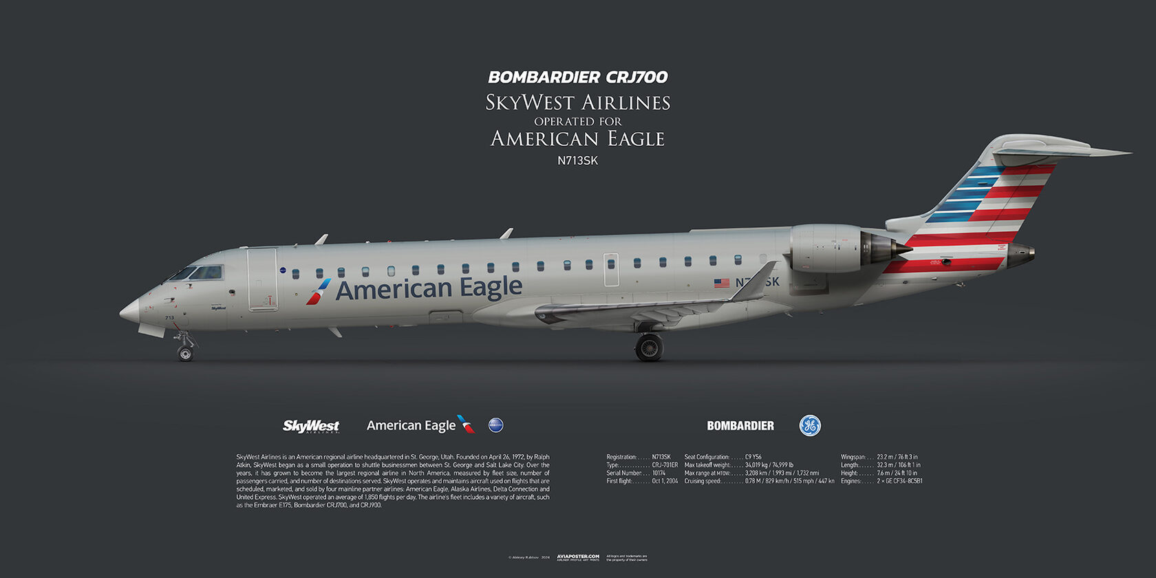 Fine Airliner Profile At Prints | Civil Aviation Posters | Aviaposter