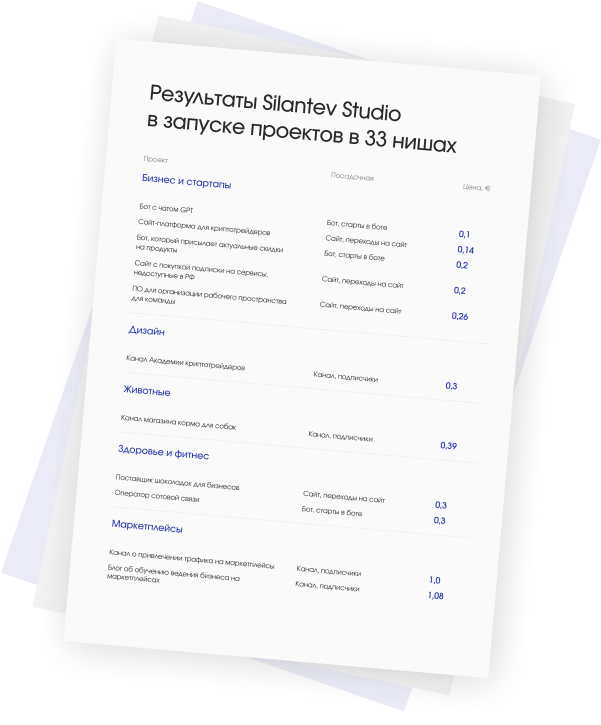 Агентство Telegram Ads – таргетированная реклама в Телеграм | Silantev Studio
