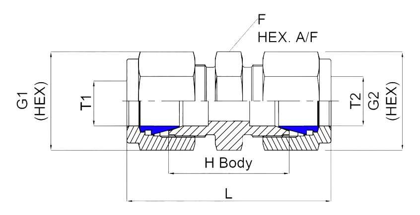 Apache — REDUCING UNION
