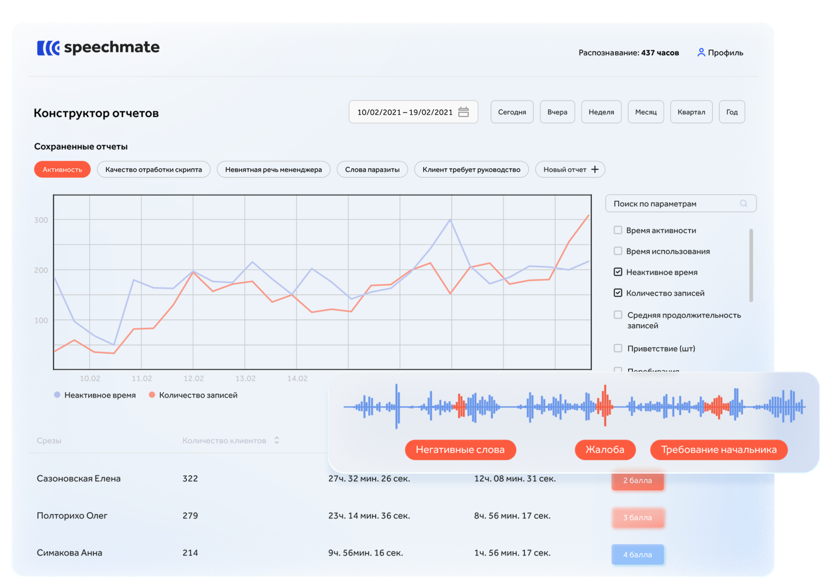 Аудиобейджи Speechmate для роста оффлайн продаж