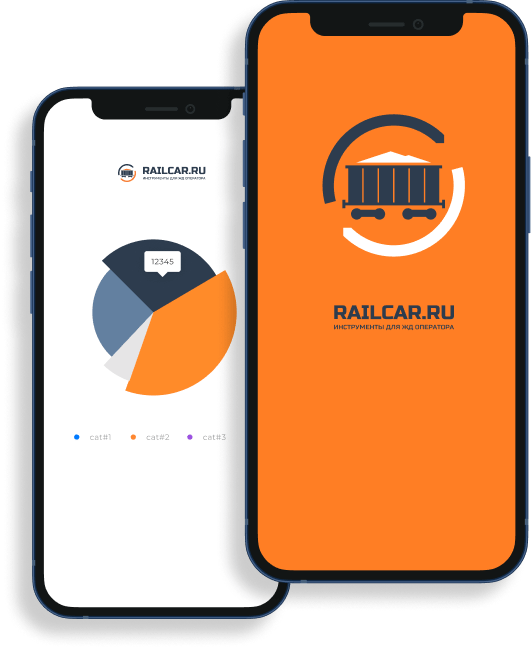 RAILCAR.SmartControl
