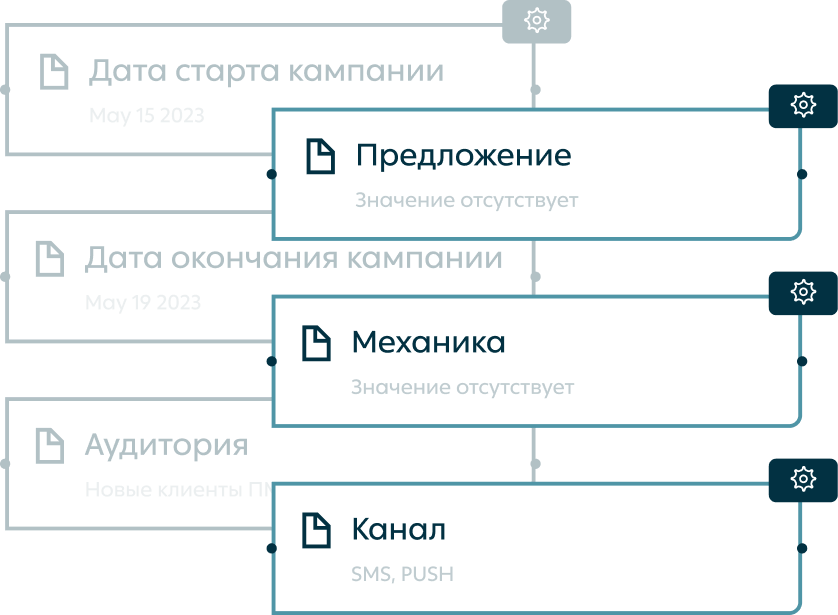 Платформа CM.Ocean для автоматизации маркетинга