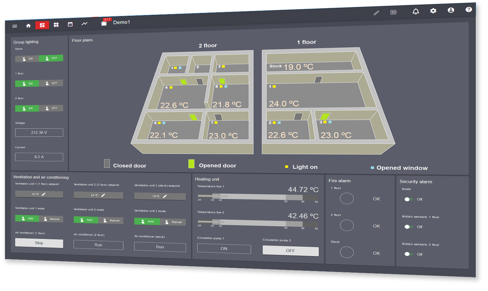 Building management systems
