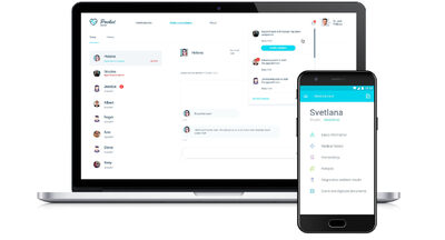 6 Examples of Prototyping for Developing Your Startup | Fayrix