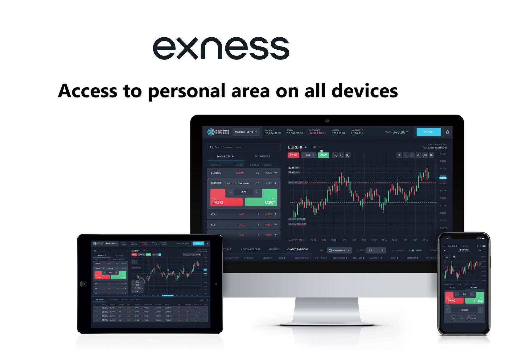 Exness Login PK ⚡ Secure Sign In to Trade Forex & Crypto