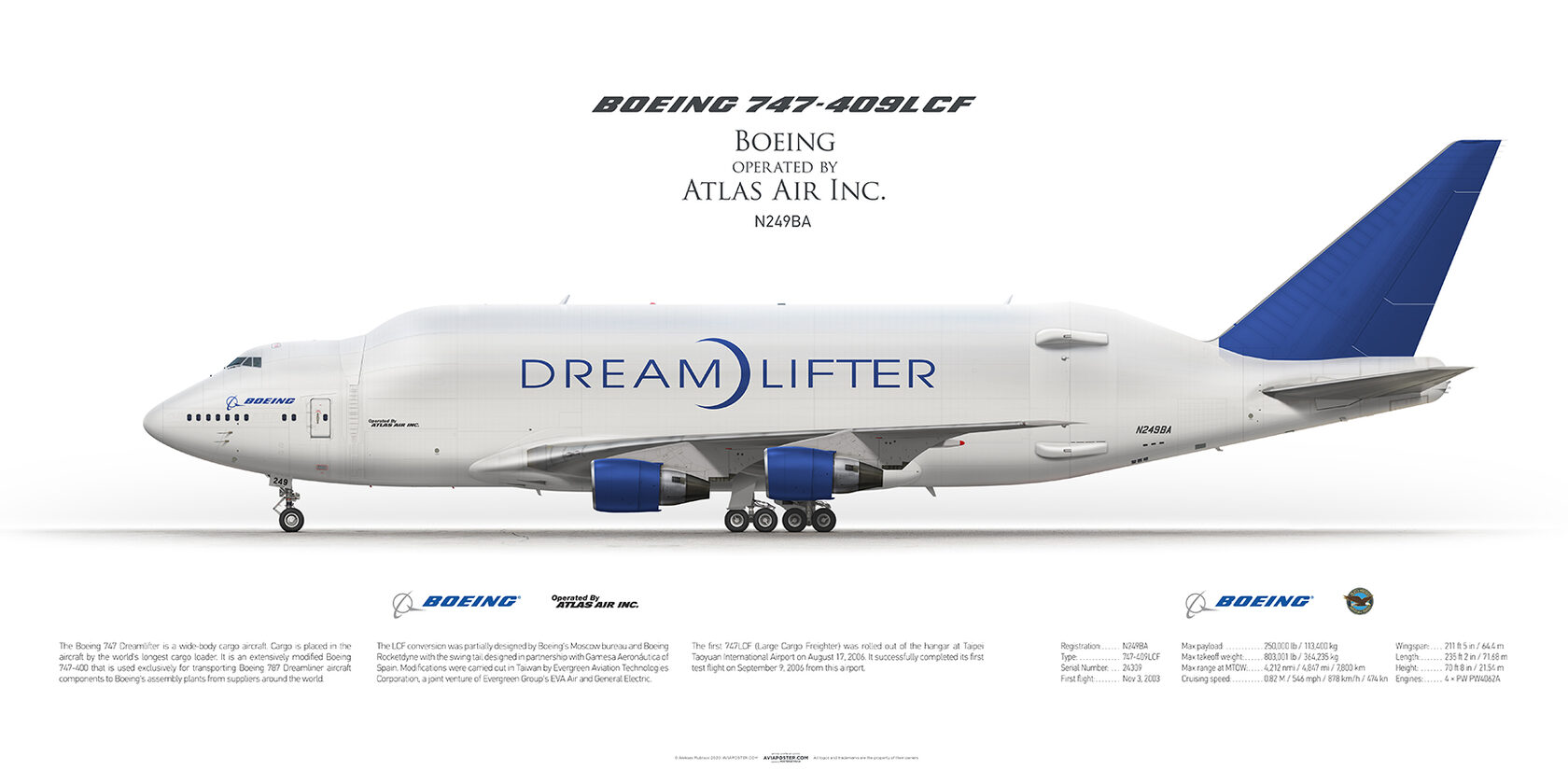 Posters Gallery | Aviaposter | Unique profile prints