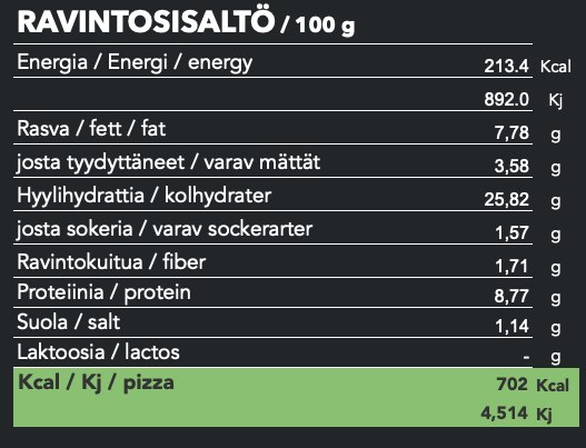 Menu | FIZZA - Fresh Pizza in 3 Minutes!