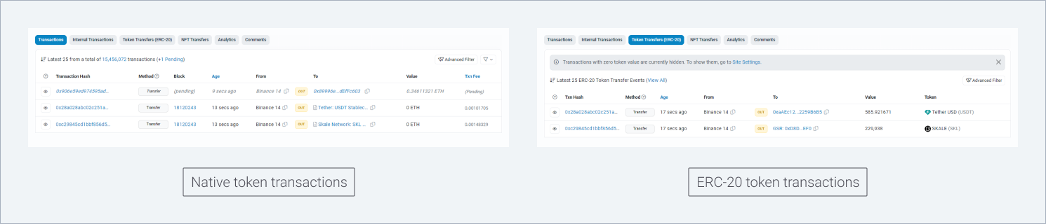 How to find out your address and how to use blockchain explorer