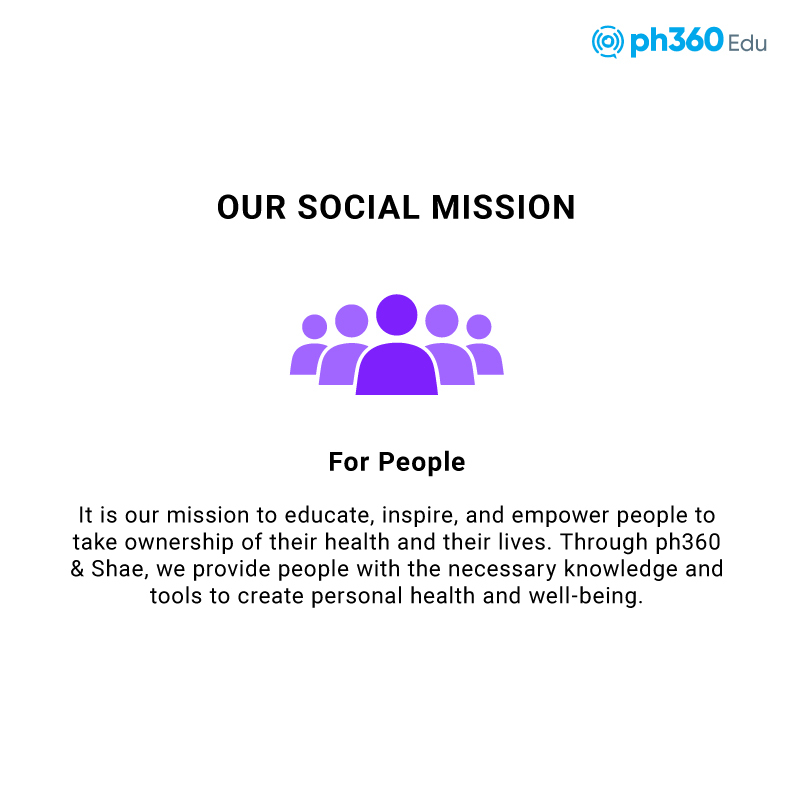 ph360 Education : Mastery Series