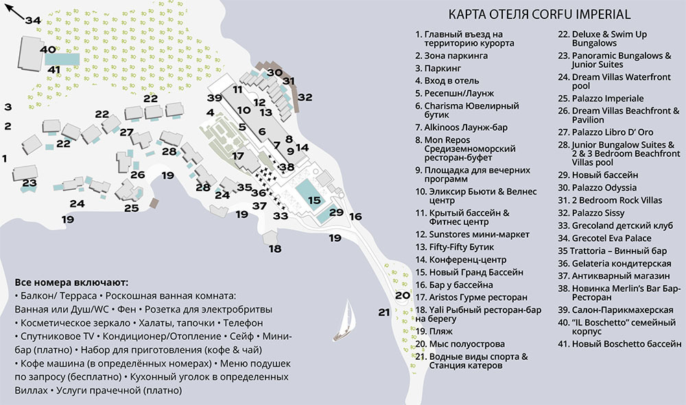 CORFU IMPERIAL 5* LUXURY BEACH RESORT - Роскошный Отдых в GRECOTEL ...