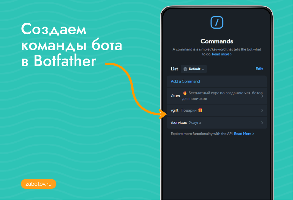 BotFather приложение: Полная инструкция и команды