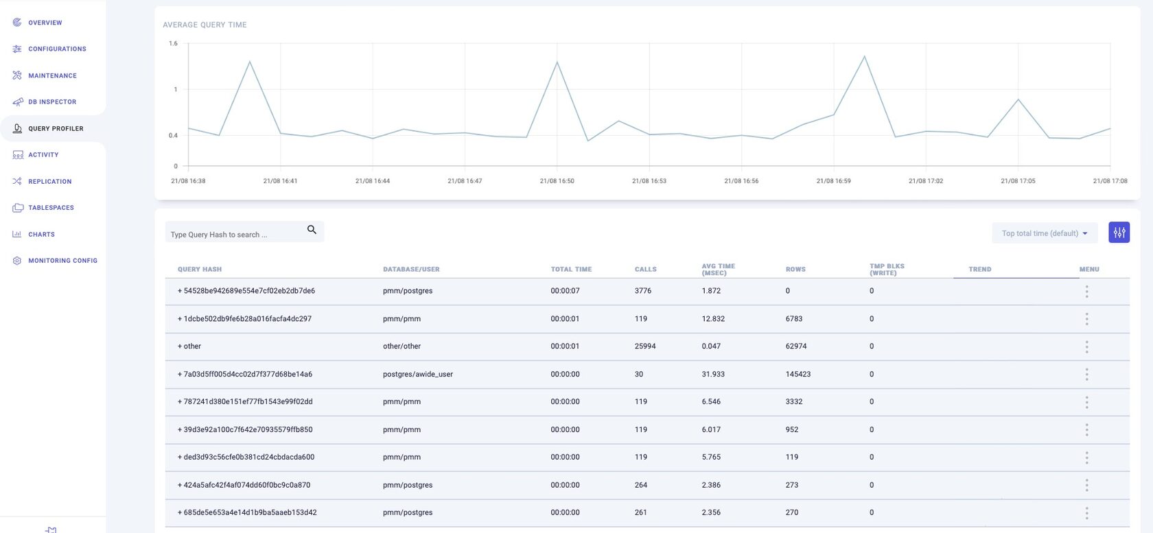 PostgreSQL – how to detect and solve memory availability issues