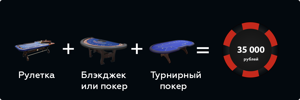 Выездное казино, аренда столов в Санкт-Петербурге | Покерная вечеринка ...