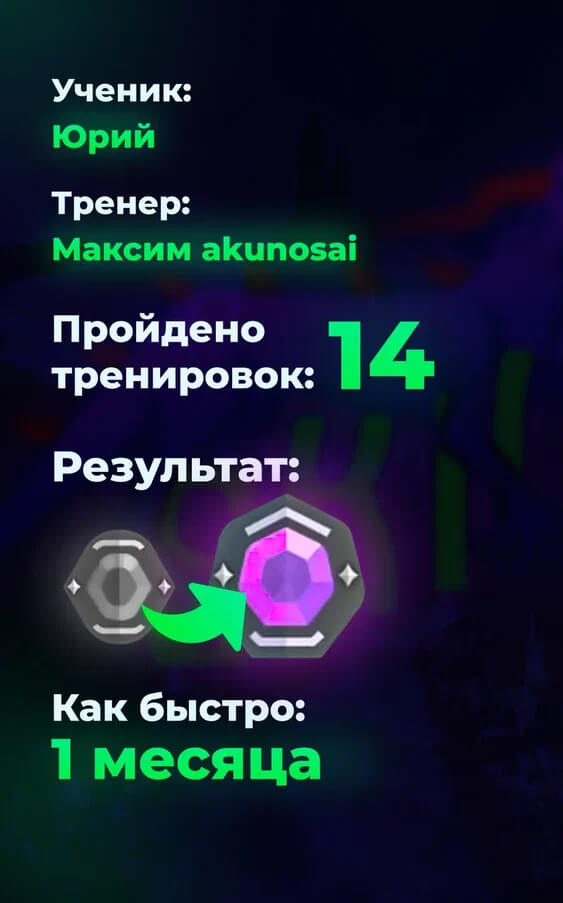 Skilly | Тренировки с топ-геймерами по Dota 2, CS:GO, Valorant, Fortnite