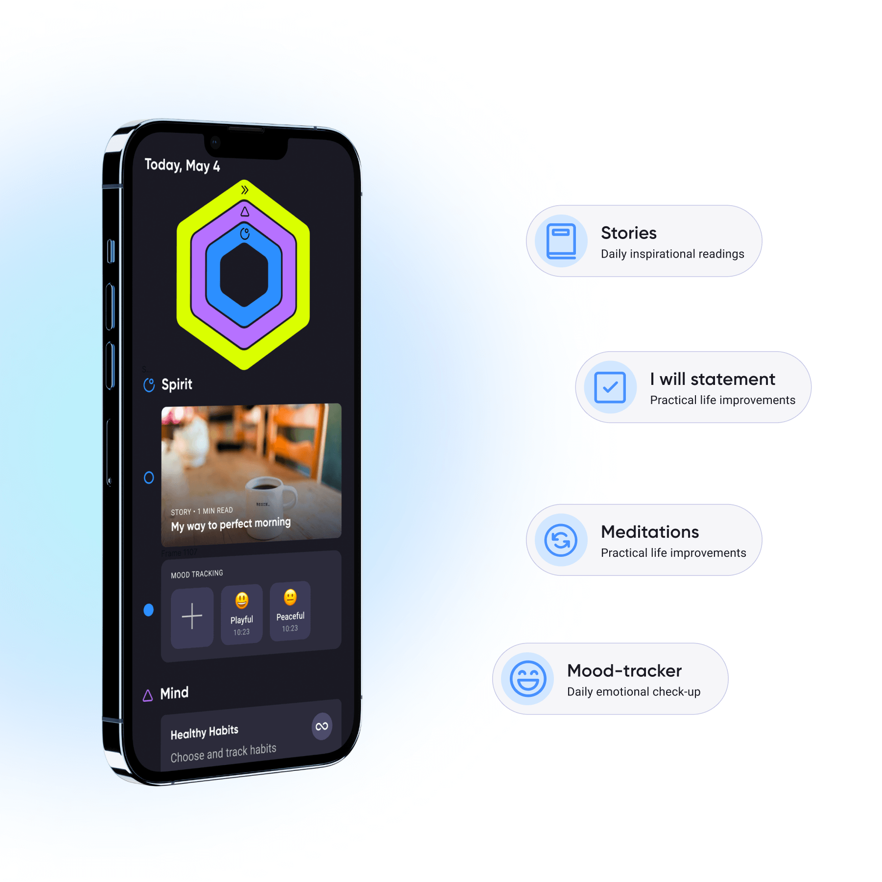 Totalfit App | Reinventing fitness by training body, mind, and spirit ...