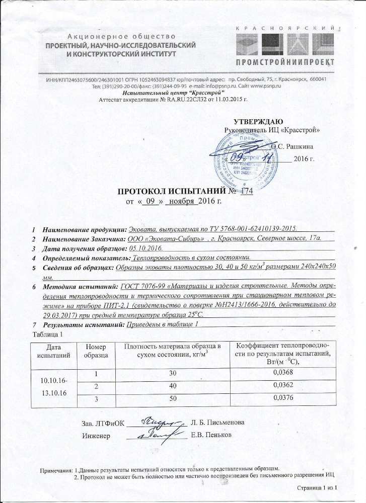 Эковата Luchex - купить эковату, утепление эковатой в Красноярске