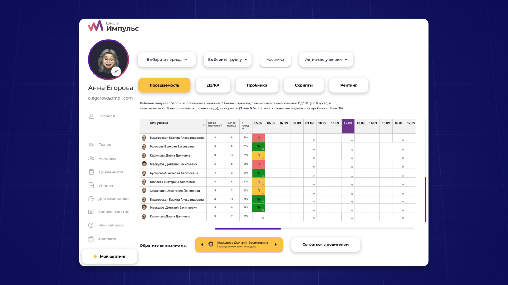 Импульс LMS: Полный обзор системы для управления обучением — Teletype