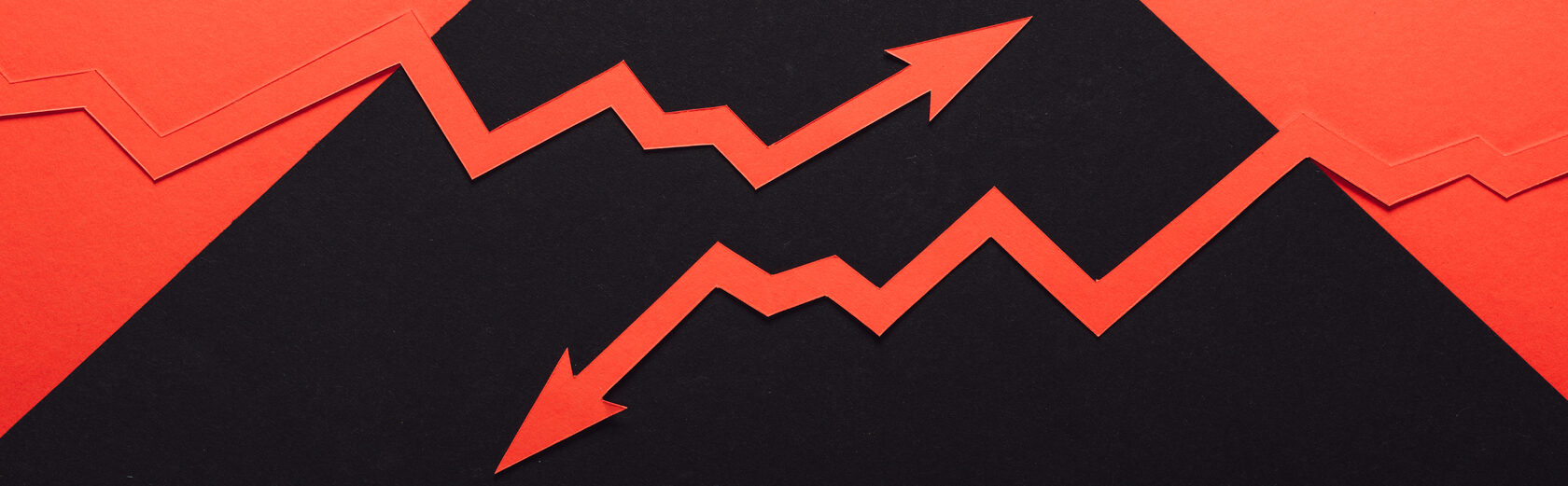 Correction VS Crash: Here's How to Tell the Difference