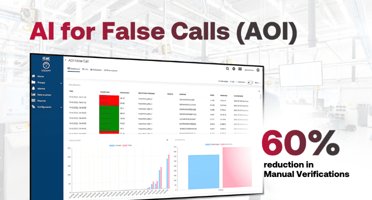 A Proven AI Algorithm to Reduce AOI False Calls and Manual Verification ...