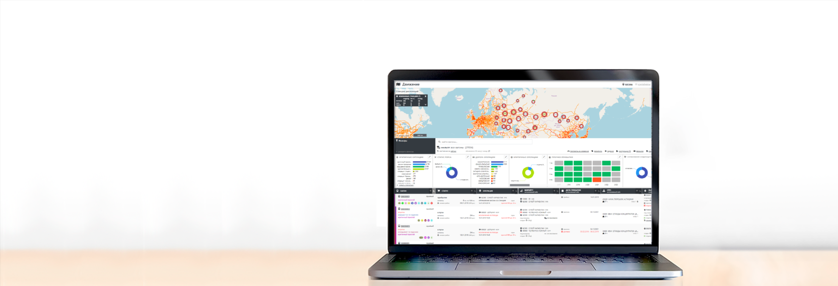 ВИТРИНЫ ДАННЫХ В RAILCAR.SMARTCONTROL — НОВАЯ ТЕХНОЛОГИЯ ДЛЯ ИНФОРМИРОВАНИЯ КЛИЕНТОВ