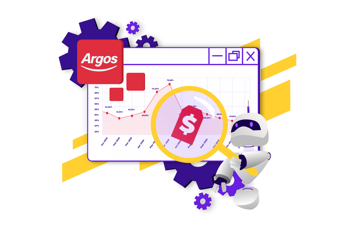 Argos Price Checker & Tracker | Monitor Price History & Drops