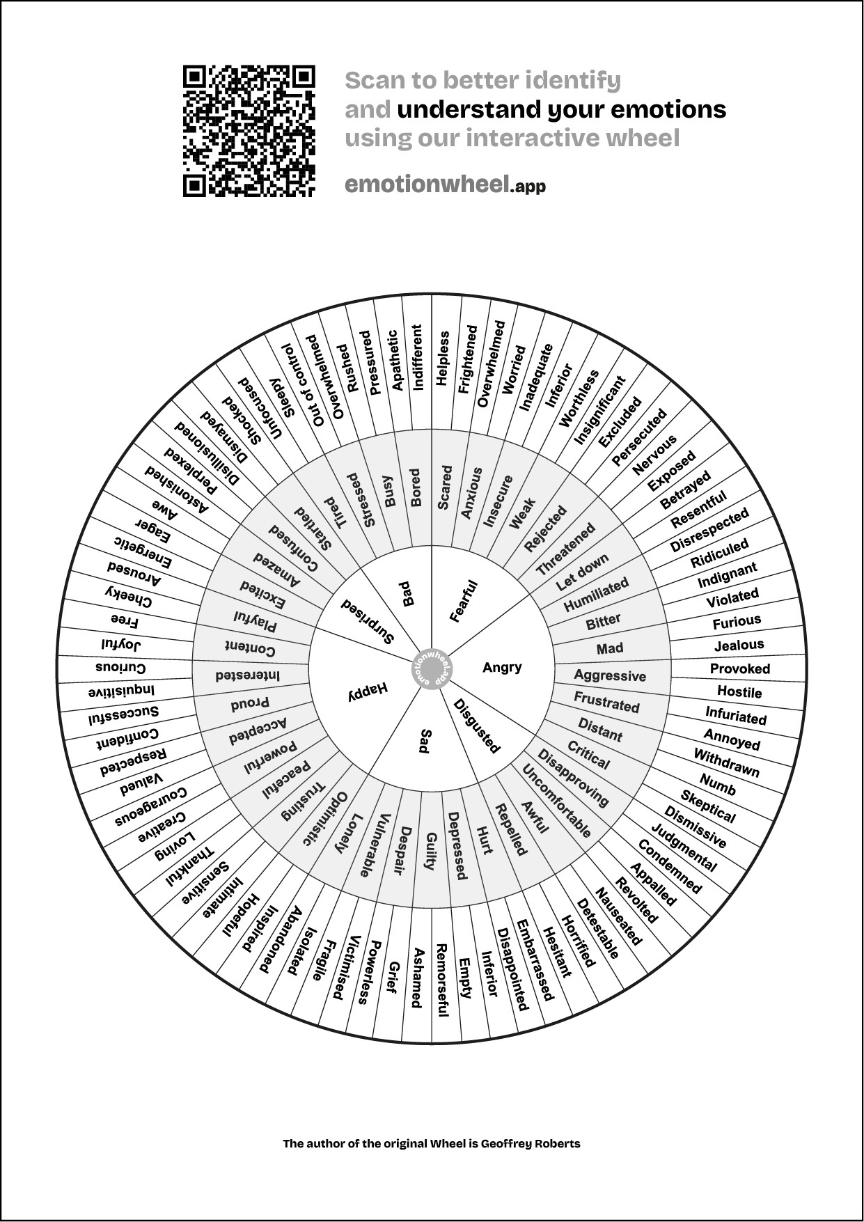 Feelings Wheel PDF — Download a Printable Feelings Wheel