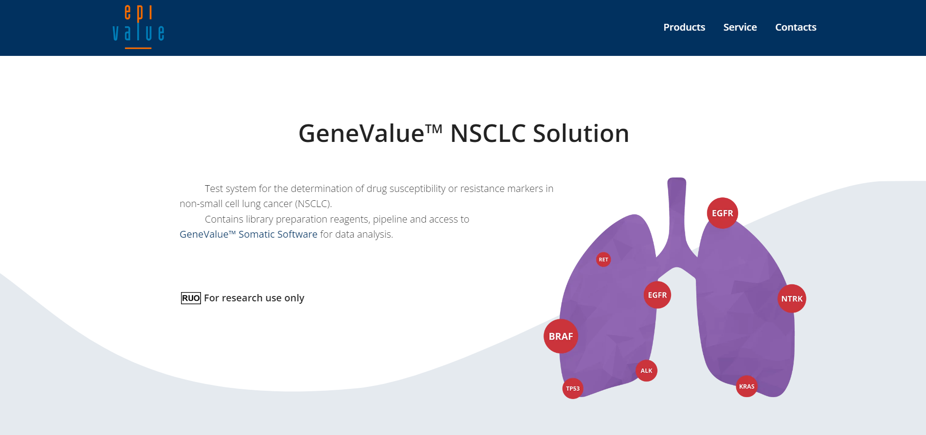 GeneValue™ NSCLC Solution