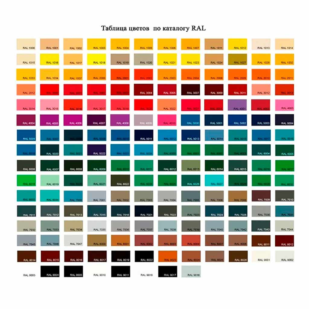 Зимний сад из алюминиевого профиля. Полный комплекс работ ...