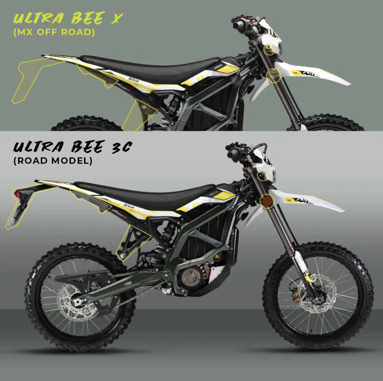 Электробайк Sur-Ron Ultra Bee. Купить из наличия и под заказ